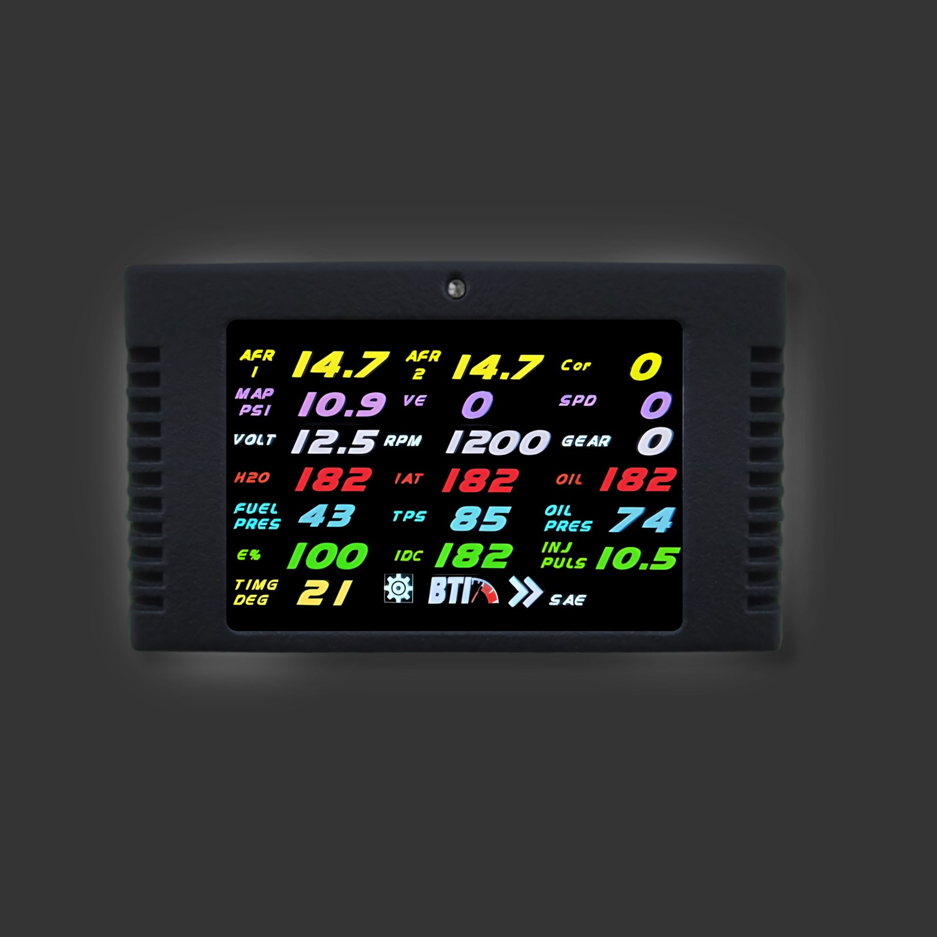 Gauges
